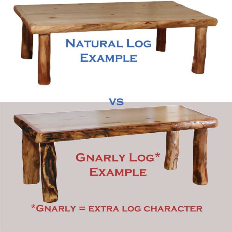 Aspen Log Dining Table - Rustic Log Furniture of Utah